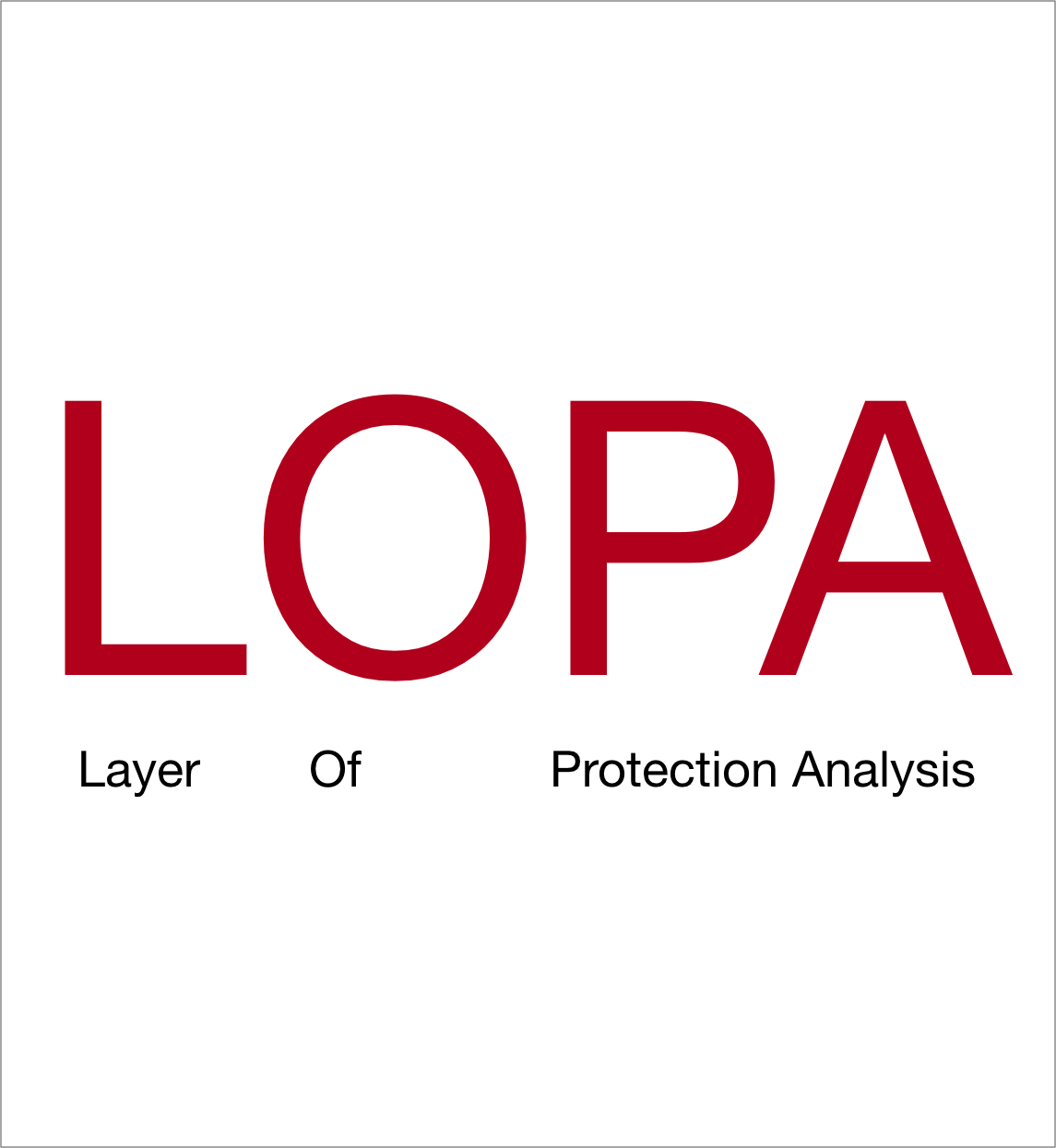 LOPA